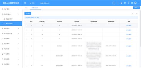 【apache 2 0】springboot openai chatgpt超级ai大脑产品架构图 gpt架构图 csdn博客