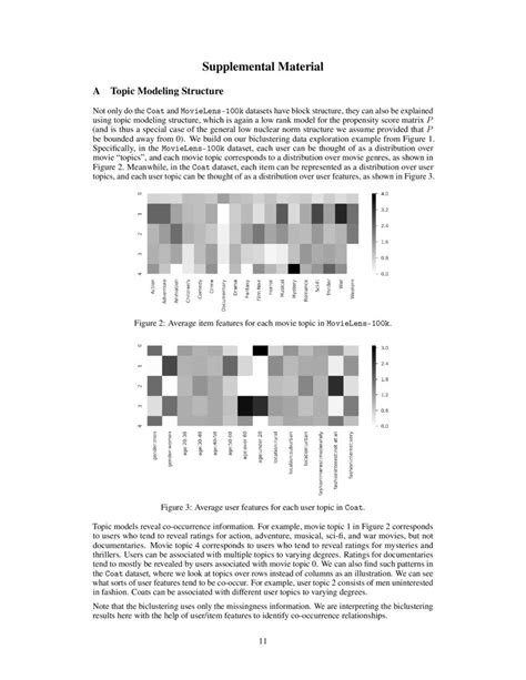 missing not at random in matrix completion the effectiveness of estimating missingness