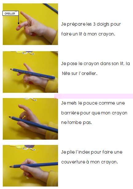 Résultats de recherche d images pour comment bien tenir son crayon