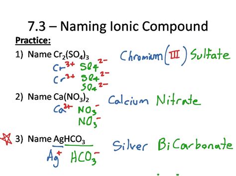 Naming Ionic Compounds With Polyatomic Ions Science