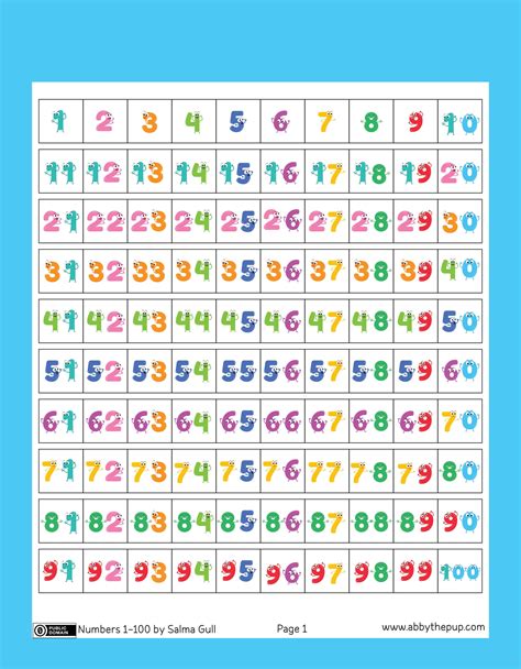 Números De 1 A 100 Para Imprimir Word