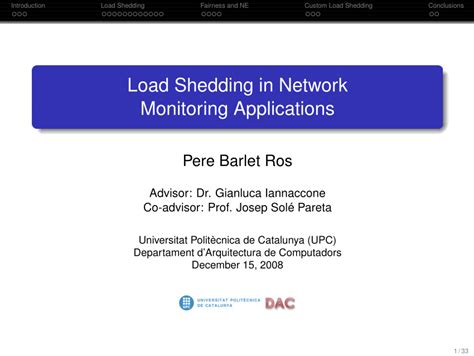 pdf load shedding in network monitoring applications