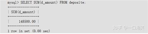 mysql数据库从入门到精通—mysql综合案例 知乎