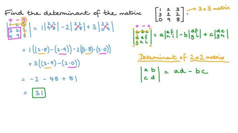 question video evaluating a third order determinant of given matrix nagwa