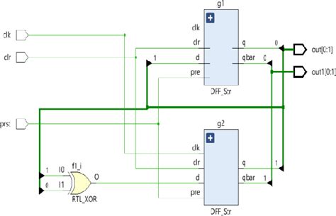 figure 4 from a proposal for low power test pattern generator semantic scholar