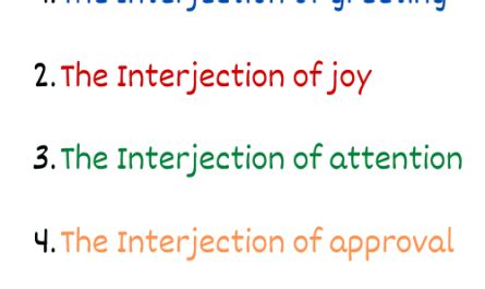 Interrogative Pronouns Indefinite Pronouns Demonstrative Pronouns