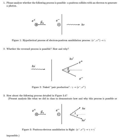 VIDEO Solution 1 Please Analyze Whether The Following Process Is
