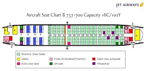 Boeing 737 Seat Plan Brokeasshome