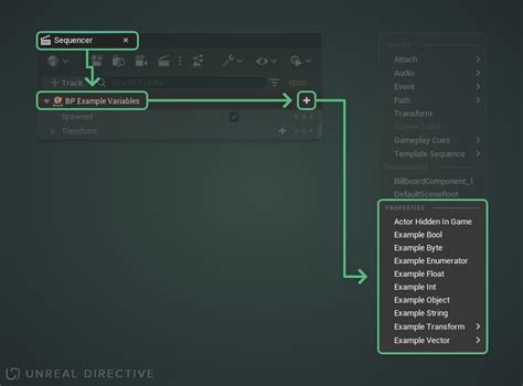 Blueprint Variables What You Need To Know