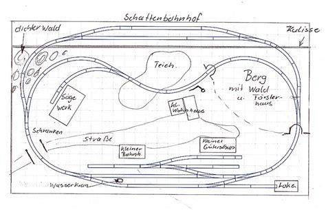 Kleine Hoe Anlage Jahnsbach Modellbahn Hoeber
