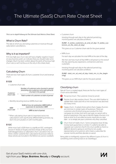 The Ultimate SaaS Churn Rate Cheat Sheet ChartMogul Churn Rate Saas