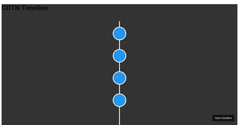React Vertical Timeline Component Demo Forked Codesandbox