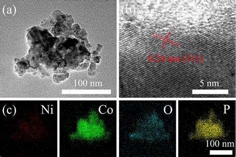 A TEM Image B HRTEM Image And C Elemental Mapping Of NCP NM