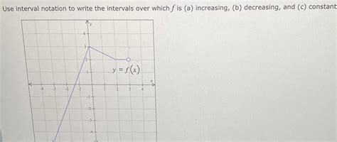 [answered] use interval notation to write the intervals over which f is kunduz