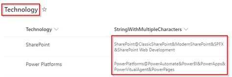 how to split a string between two characters using power automate enjoy sharepoint