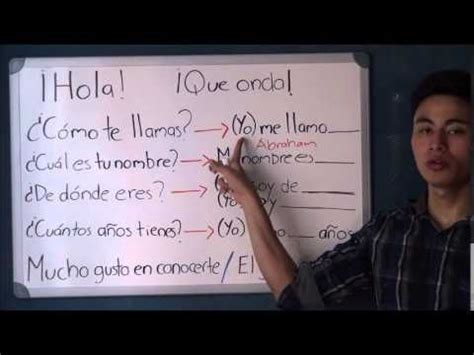 Como Iniciar Uma Conversa Em Espanhol Conocerte Guia Para