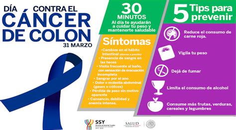 Hoy Es D A Mundial De La Lucha Contra El C Ncer De Colon Al Margen Web