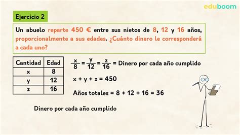 Proporcionalidad Directa Problemas Resueltos Image To U