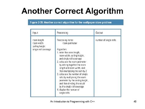beginning the problem solving process tutorial 2 an