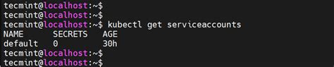 Kubectl Commands For Managing Kubernetes Clusters