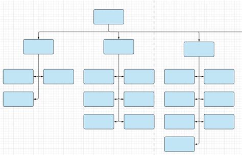 Lucidchart Org Chart Template