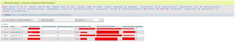 Java Spring Boot JPA Wrong JOIN By JPA Stack Overflow
