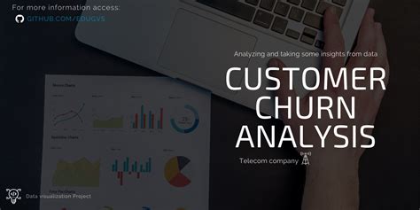 Github Edugvs Project Customer Churn Analysis Using Python To