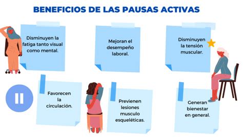 POR QUÉ SON TAN IMPORTANTES LAS PAUSAS ACTIVAS IMPLEMENTANDO SGI
