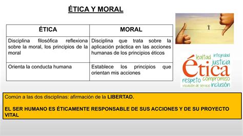 TEMA 9 ÉTICAS APLICADAS DIFERENCIA ENTRE ETICA Y MORAL pptx