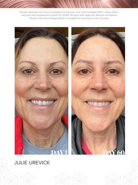Glow Real Results