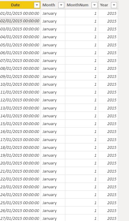 How To Create Date Tables In Power BI Tutorial DataCamp