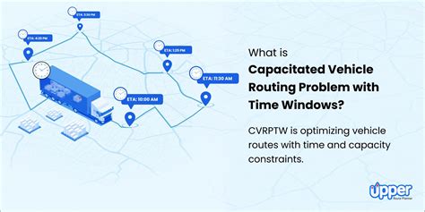 what is capacitated vehicle routing problem with time windows cvrptw