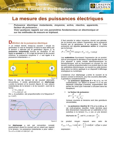 La Mesure Des Puissances