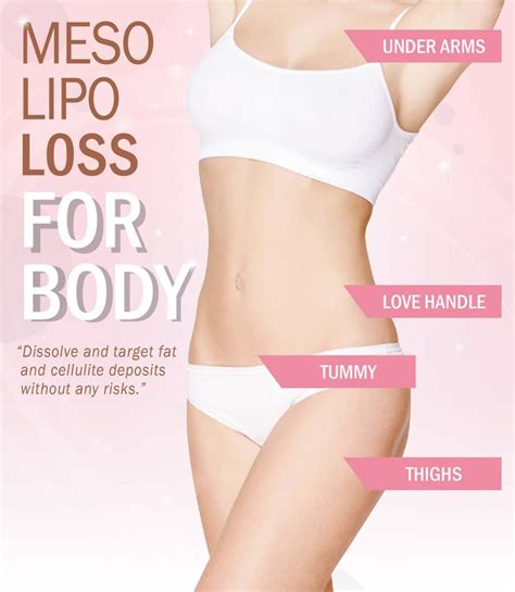 Mesotherapy Royal Palm Beach FL Body Contouring Wellington