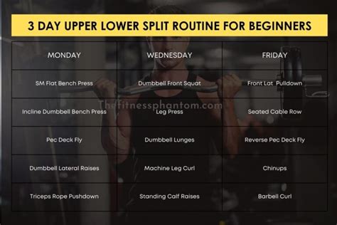 3 Day Upper Lower Split For Strength Mass W PDF