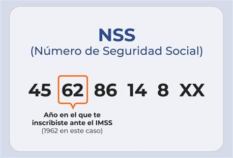 Cómo saber si ya me puedo pensionar ante el IMSS Pension IMSS
