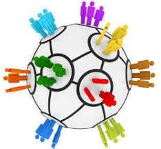 AGENTES SOCIALIZADORES Mind Map
