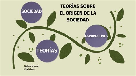 TEORÍAS SOBRE EL ORIGEN DE LA SOCIEDAD by Helena Armero Rodríguez on Prezi
