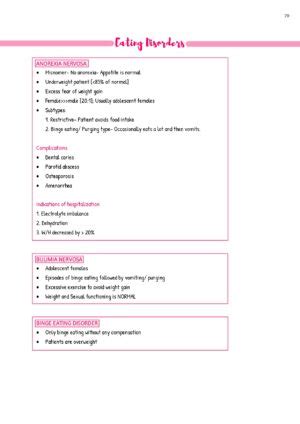 Psychiatry High Yield Notespaedia
