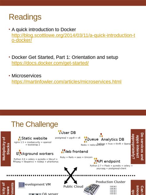 intro docker containers pdf