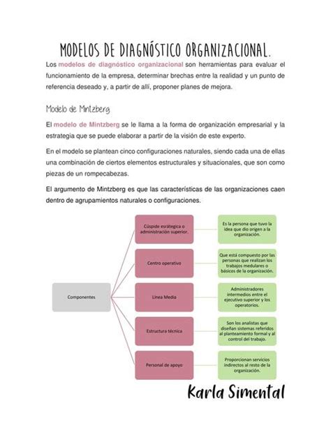 Modelos de diagnóstico organizacional Karla Y Simental uDocz