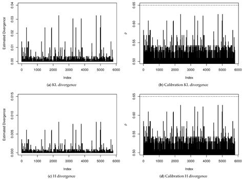 entropy free full text a new regression model for the analysis of overdispersed and zero