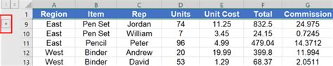 How To Group Rows In Excel 4 Easy Ways