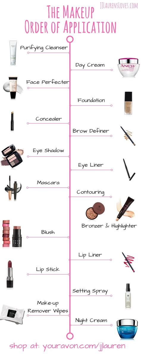 Makeup Order Steps Legacy Teapigs Co Uk