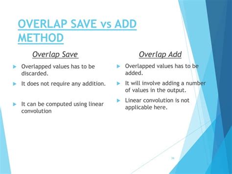 overlap add overlap save digital signal processing ppt