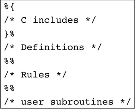 what are lex programs how to write them