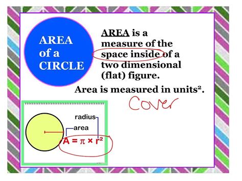 Area Of Circle Math Showme