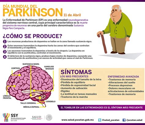 El médico y la mujer Enfermedad de Parkinson