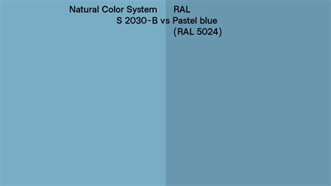 Natural Color System S 2030 B Vs RAL Pastel Blue RAL 5024 Side By