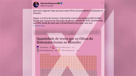 Portaria citada por Eduardo Bolsonaro não cita mudança de sexo
